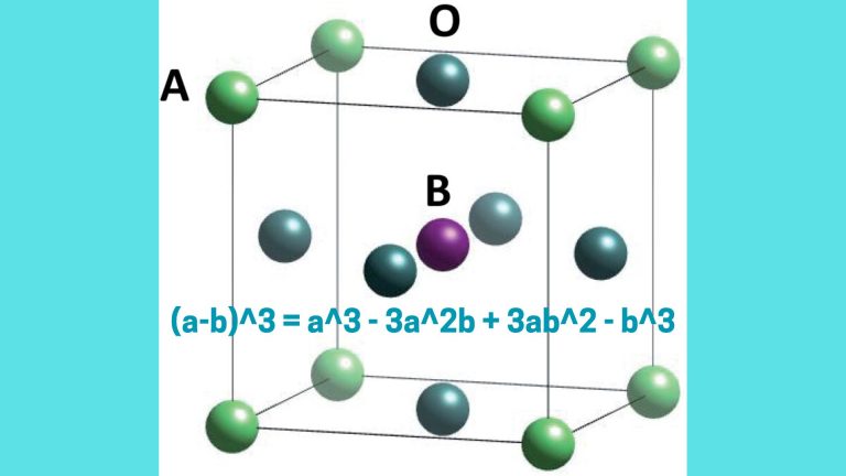 (a-b)^3 Formula: Solution With Proof - MyEducationMantra